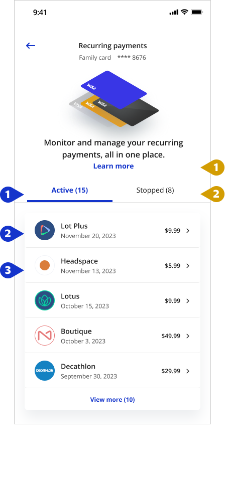 How to enable cardholder experiences